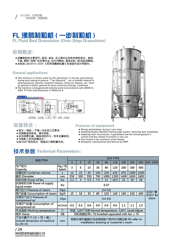 FL Fluid-bed Granulator Factory China